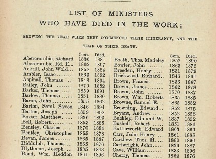 Ministers of the United Methodist Free Churches who died in the work ...