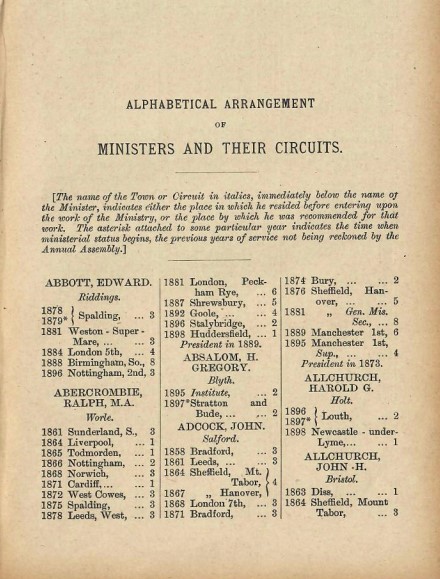 Ministers of the United Methodist Free Churches and their Circuits 1836 ...